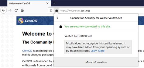 understanding and implementing pki with openssl thinkbox
