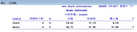 sas学习笔记（三）第5、6、7章 sas ods trace on csdn博客