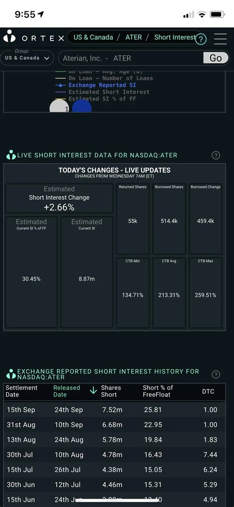They Keep Adding Scrolller