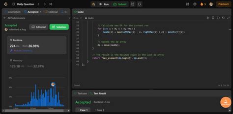 Adarsh Singh On Linkedin 100daysofcode Leetcode Codingchallenge