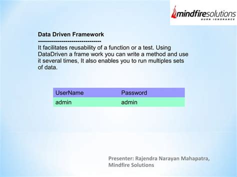 Selenium Automation Framework Ppt