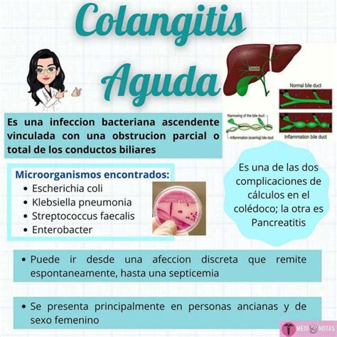 Colangitis Aguda Yudocorg Udocz