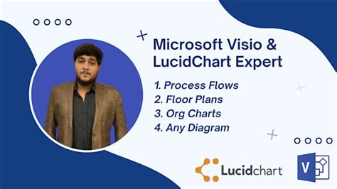 Create Any Diagram Using Visio Or Lucidchart By Azmeertariqq Fiverr