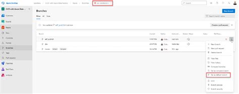 Cicd For Azure Data Factory Create A Yaml Deployment Pipeline · Craig Porteous A Data And Ai Blog
