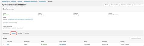 Simplify Amazon EKS Deployments With GitHub Actions And AWS CodeBuild AWS DevOps Developer