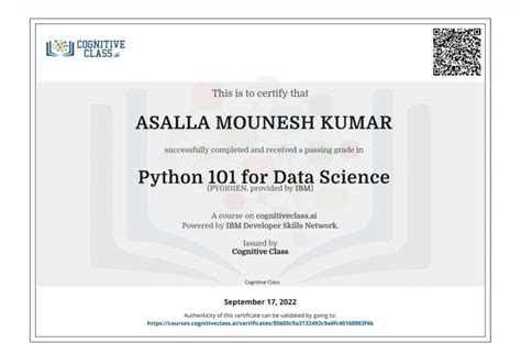 Mounesh Kumar On Linkedin I Got This Certificate By Successfully