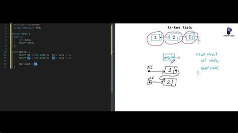 Linked List Manually Creating Linked List Nodes And Connections In