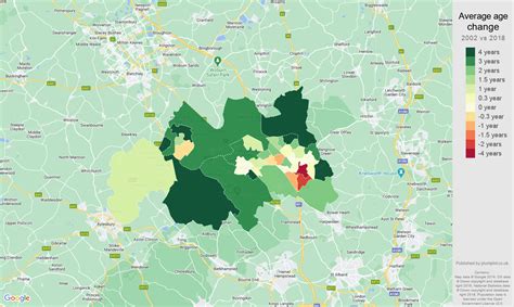 Luton Population Growth Rates