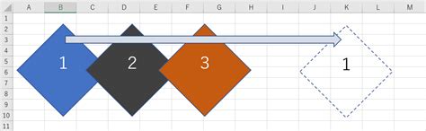Vba ワークシート上の図形の位置を移動させる方法 ブイサバ【excel Vbaサバイバル】～とりあえずここに来れば解決できる～