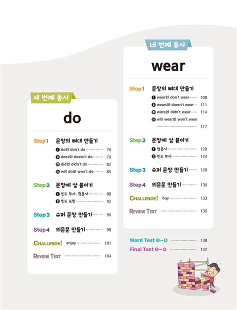 알라딘 미리보기 기적의 영어문장 만들기 3 3형식 문장