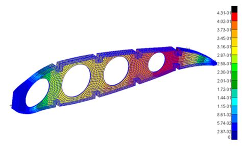 Do Fem Based Stress Modal And Buckling Analyses Using Msc Patran Nastran By Aamirhayat88 Fiverr