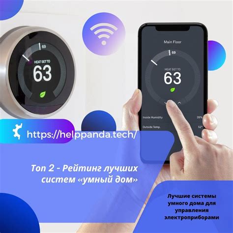 Топ 2 - Рейтинг лучших систем «умный дом» | Лучшие системы умного дома ...