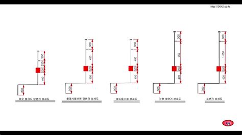 산업설비기술학원 배관적산 Youtube