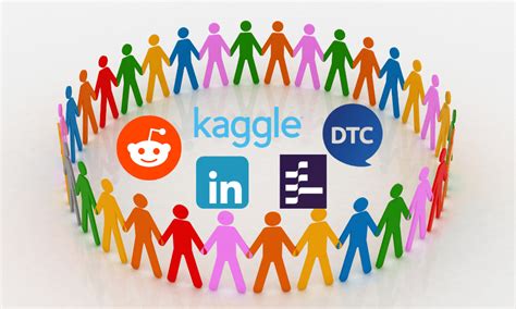 5 Data Science Communities To Advance Your Career Kdnuggets