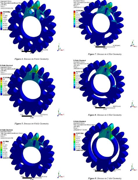 Figure 3 From Mass Reduction Of Involute Spur Gear Under Static Loading
