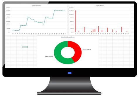 Simple Personal Budget Daily Excel Speadsheet Etsy Simple Personal Budget Daily Excel Speadsheet Etsy