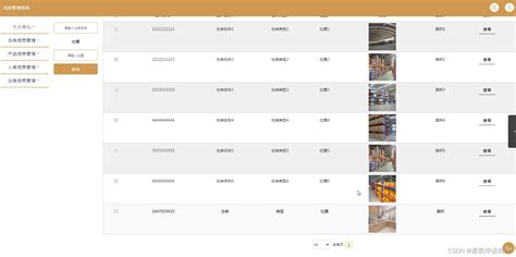 毕设项目：仓库管理系统jspjavaspringmvcmysqlmybatis Csdn博客