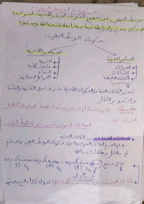 7 ème السابعة أساسي علوم الحياة والأرض تلخيص علوم الحياة والأرض سنة