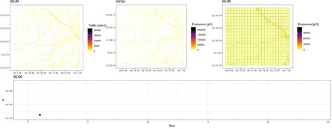 github atmoschem vein r fortran openmp package to estimate vehicular