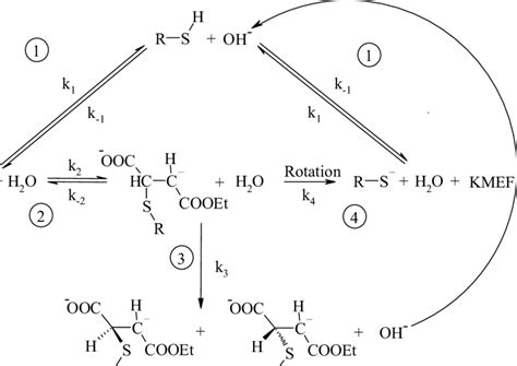 Secondary Thiol