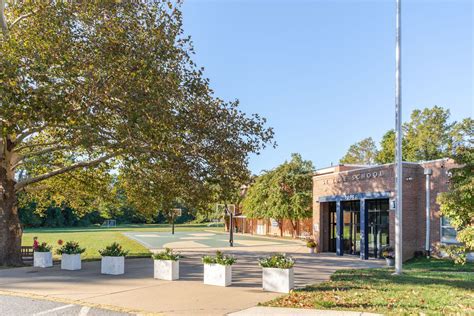 Saint Luke Catholic School