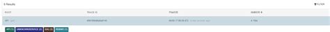 Java And C And Golang Zipkin Dependencies Show Error Issue Openzipkin Zipkin Support