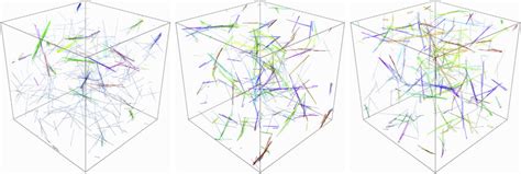 snapshots of the network at t ¼ t c with initial mesh size m ¼ 0 4 mm