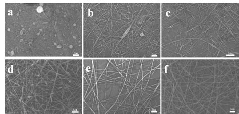 Fig S5 As Spun Composite Fibers After A 24 H Soak In Deionized Water Download Scientific