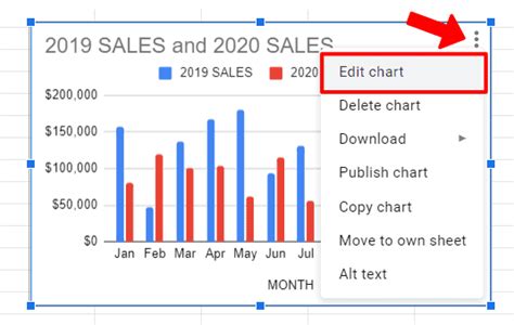 How To Add Series In Google Sheets In Examples