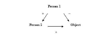 Everyday Sociology Blog Balancing Acts