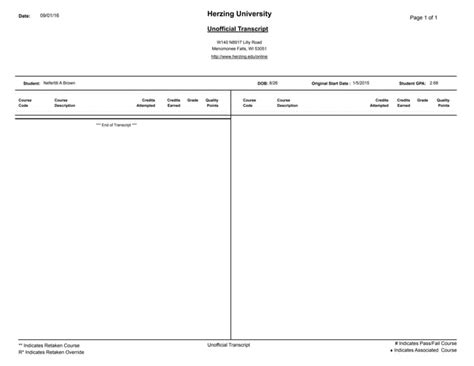 Unofficial Transcript PPT