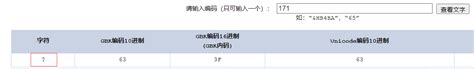 为什么在cmd Javac编译的代码含有中文执行输出会乱码呢？javac编译有中文 Csdn博客