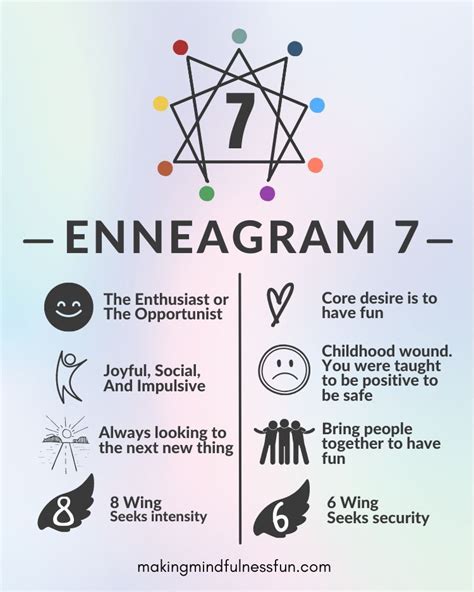 Enneagram 7 Personality Type The Enthusiastopportunist