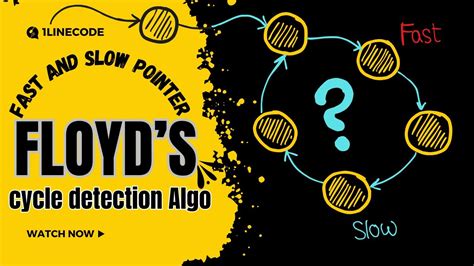 Why Floyds Cycle Detection Works Leetcode 141 Linkedlistcycle Youtube