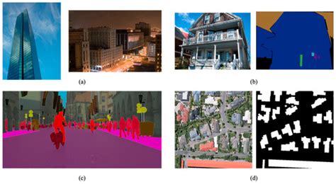 Remote Sensing Special Issue High Spatial Resolution Remote Sensing Data Analysis And