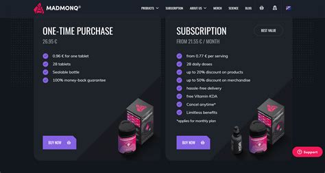 Top 5 Amazon Landing Page Examples That Convert