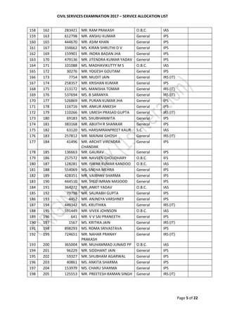 Service Allocation UPSC CSE Round PDF
