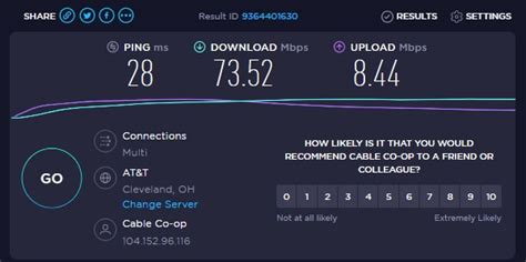 Speed Tests