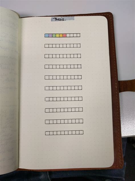 Simple Thesis Tracker 94 Days To Go Rbulletjournal