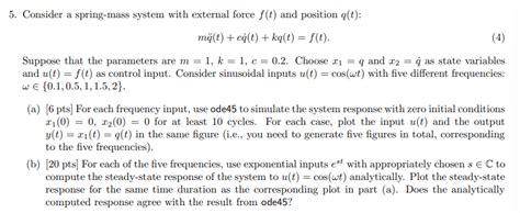 Solved Please Include MATLAB Codes Consider A Spring Mass Chegg