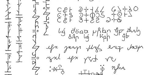 Constructed Scripts Ive Made Album On Imgur