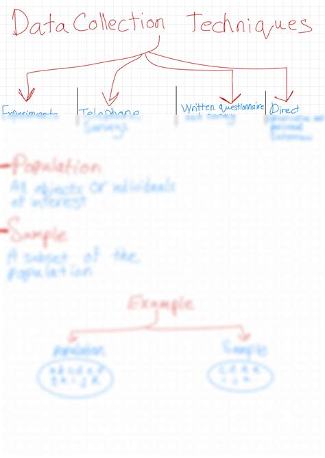 Solution Introducing The Main Concepts Of Statistics Data Type And