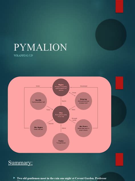 Pygmalion Pdf Pygmalion Play