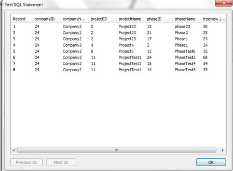 Php How To Get The Id Of The Treeview Items When I Have Only Parent S Parent Text Stack Overflow