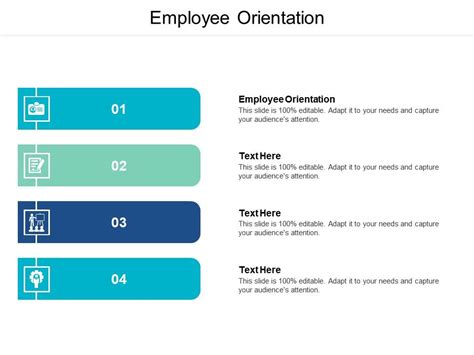 Employee Orientation Ppt Powerpoint Presentation Inspiration Model Cpb Powerpoint Slide