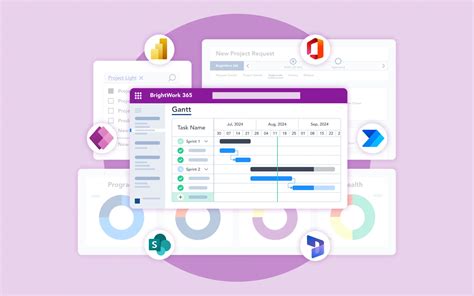 Introduction To Citizen Development On The Microsoft Power Platform