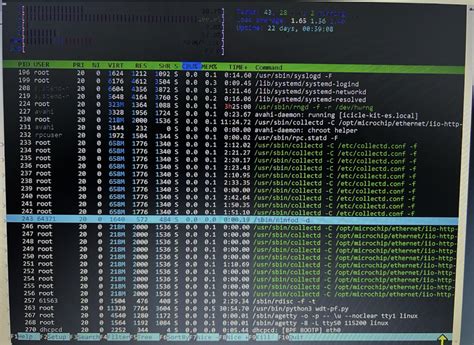 Customising PolarFire SoC FPGA For International Space Station Mission Microchip Technology