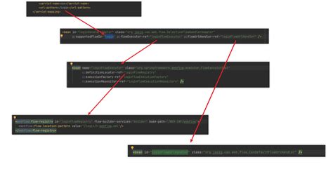 Java安全之Cas反序列化漏洞分析 nice e 博客园