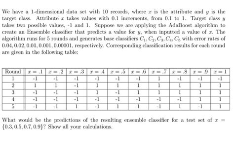 We Have A 1 Dimensional Data Set With 10 Records