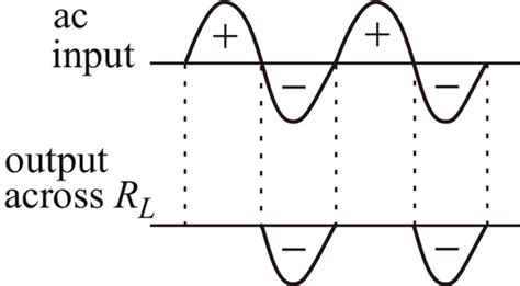 chapter 24 solutions foundations of electronics 2nd edition